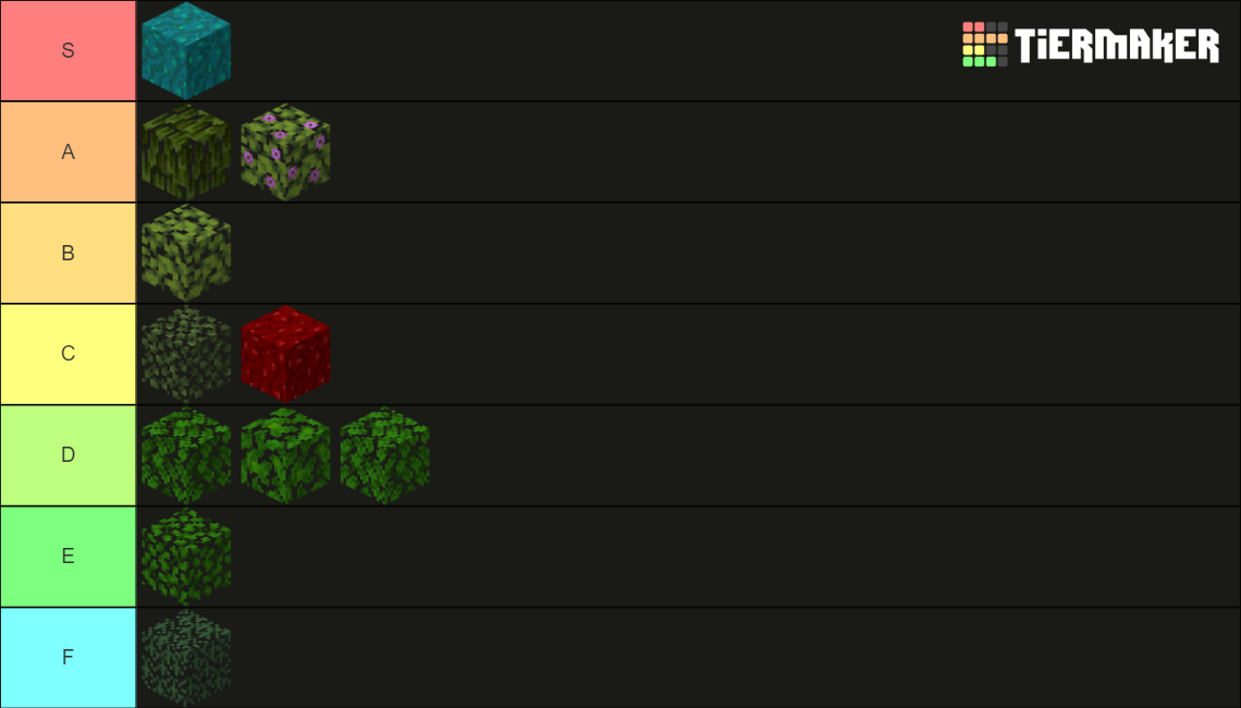 Minecraft Leaf Types Tier List (Community Rankings) - TierMaker