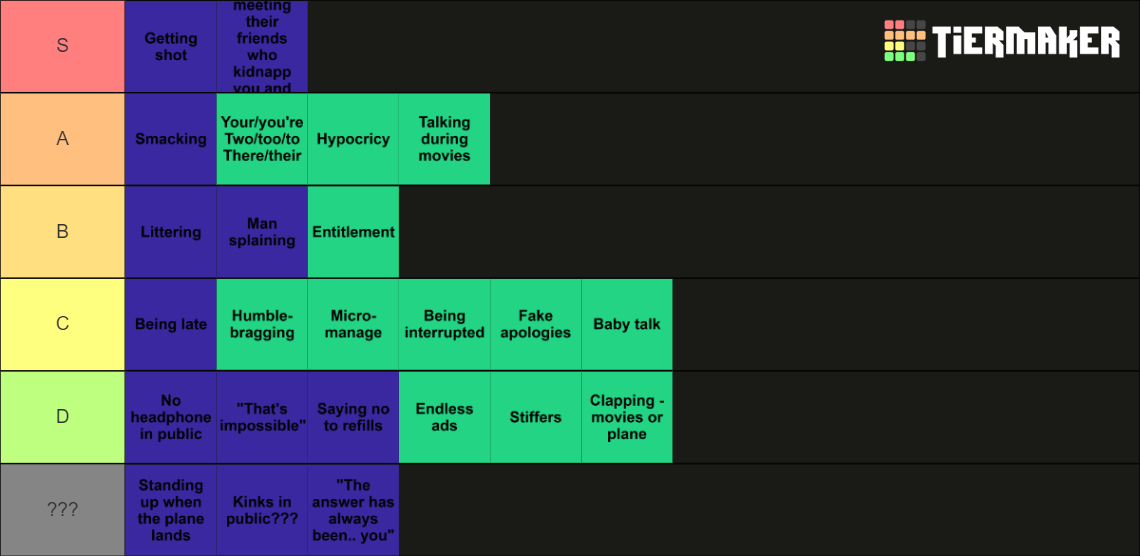 Pet Peeves Tier List (Community Rankings) - TierMaker