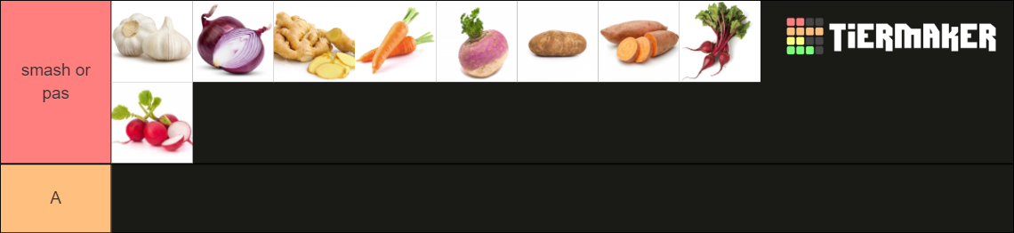 root vegetables Tier List (Community Rankings) - TierMaker