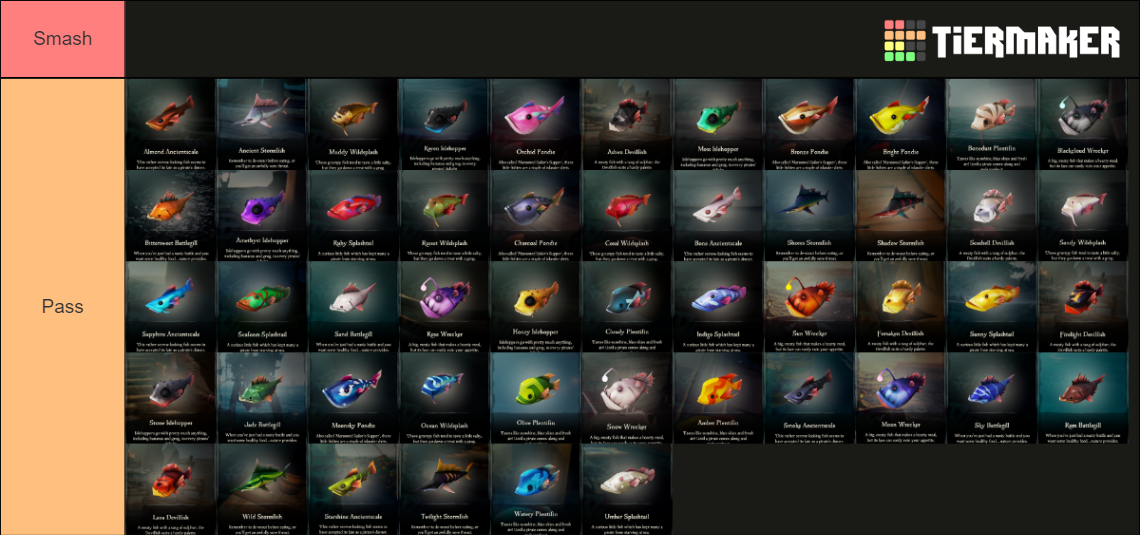 Sea of Thieves Fishing Tier List (Community Rankings) - TierMaker