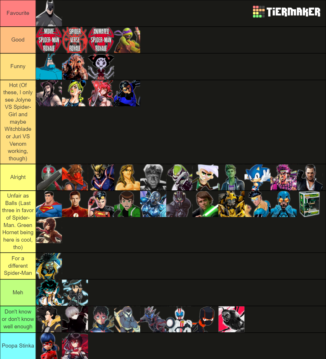 VS Ideas for Peter Parker Tier List (Community Rankings) - TierMaker