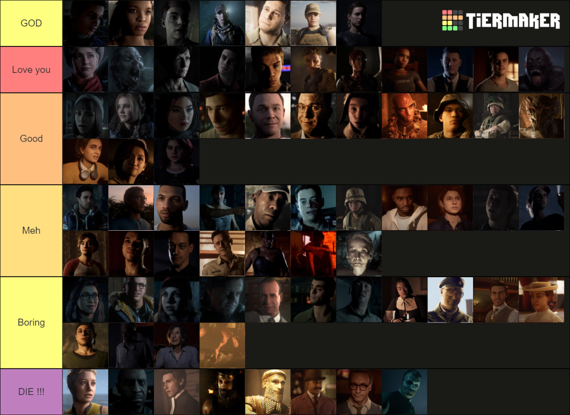 All Until Dawn, Dark Pictures and The Quarry Characters Tier List (Community Rankings) - TierMaker