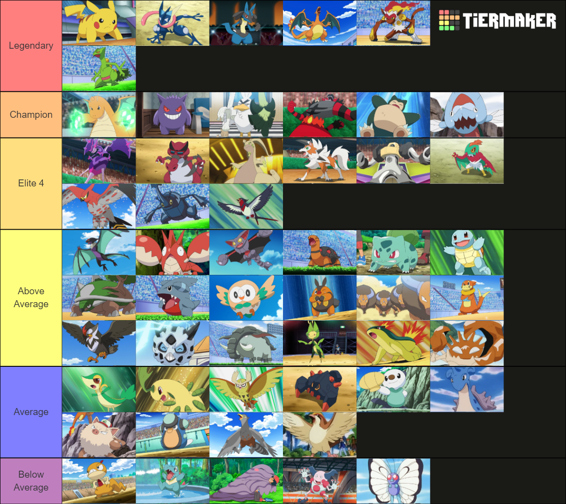 All of Ash's Pokemon in the Anime Tier List (Community Rankings ...