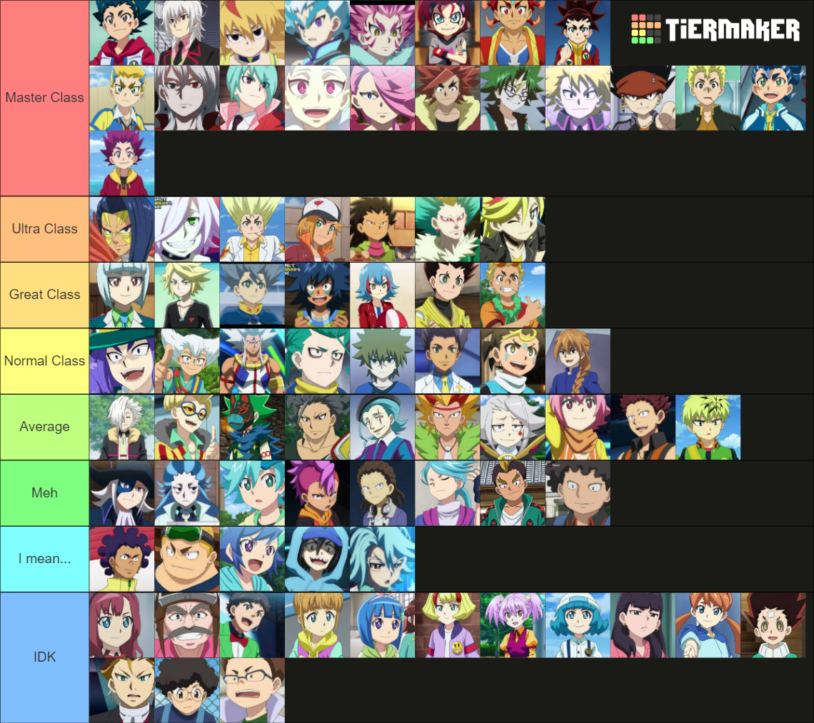Beyblade Burst All Characters (S1-S6) Tier List (Community Rankings) - TierMaker