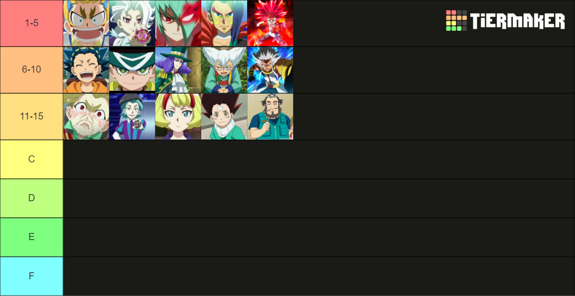 Ultimate Beyblade Burst character template Tier List (Community ...