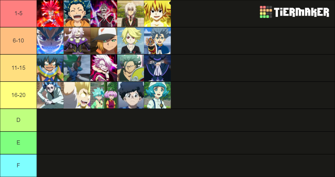 Ultimate Beyblade Burst character template Tier List (Community ...
