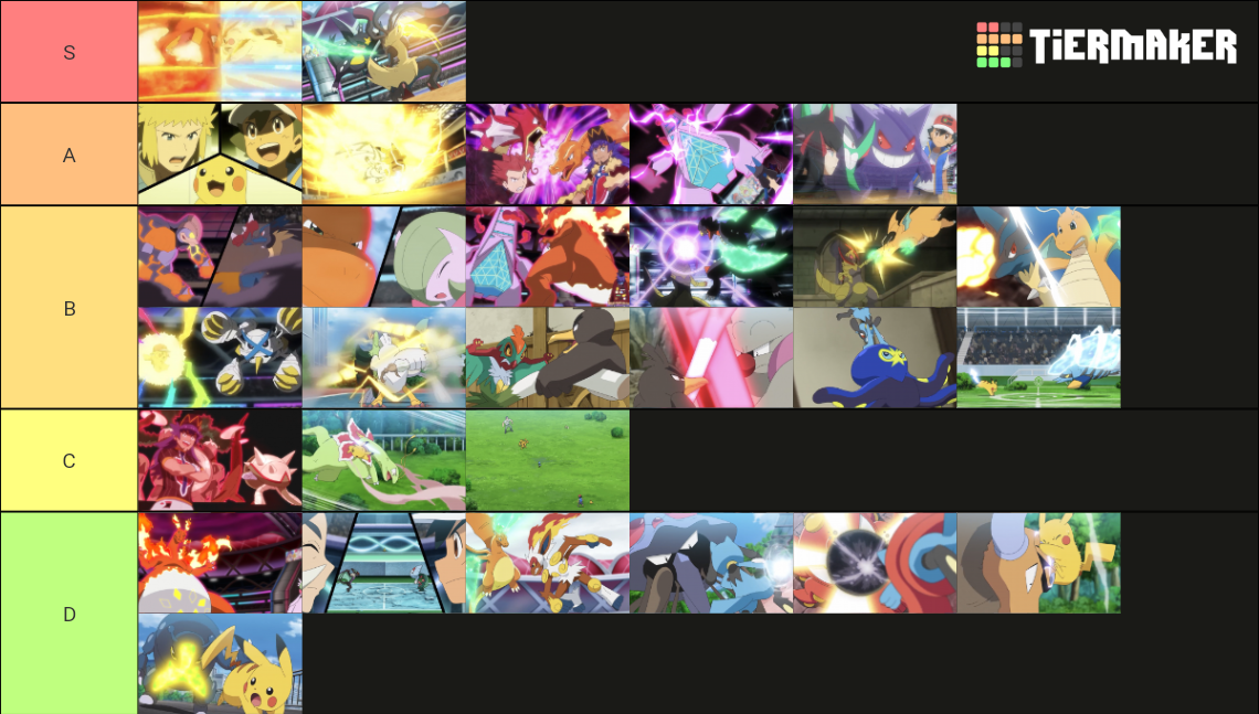 Pokémon World Coronation Series Matches Ranked Tier List (Community ...