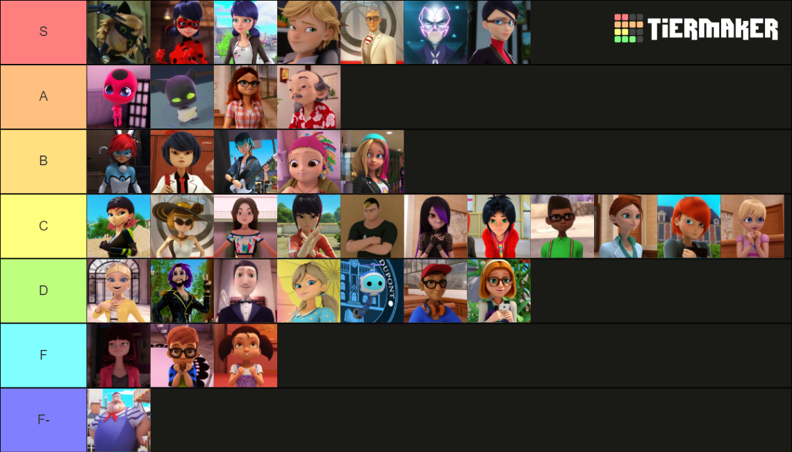 miraculous ladybug characters ranking Tier List (Community Rankings ... miraculous ladybug characters ranking Tier List (Community Rankings ...
