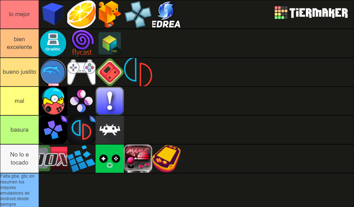 Emuladores de Consolas en Android! Tier List (Community Rankings ...