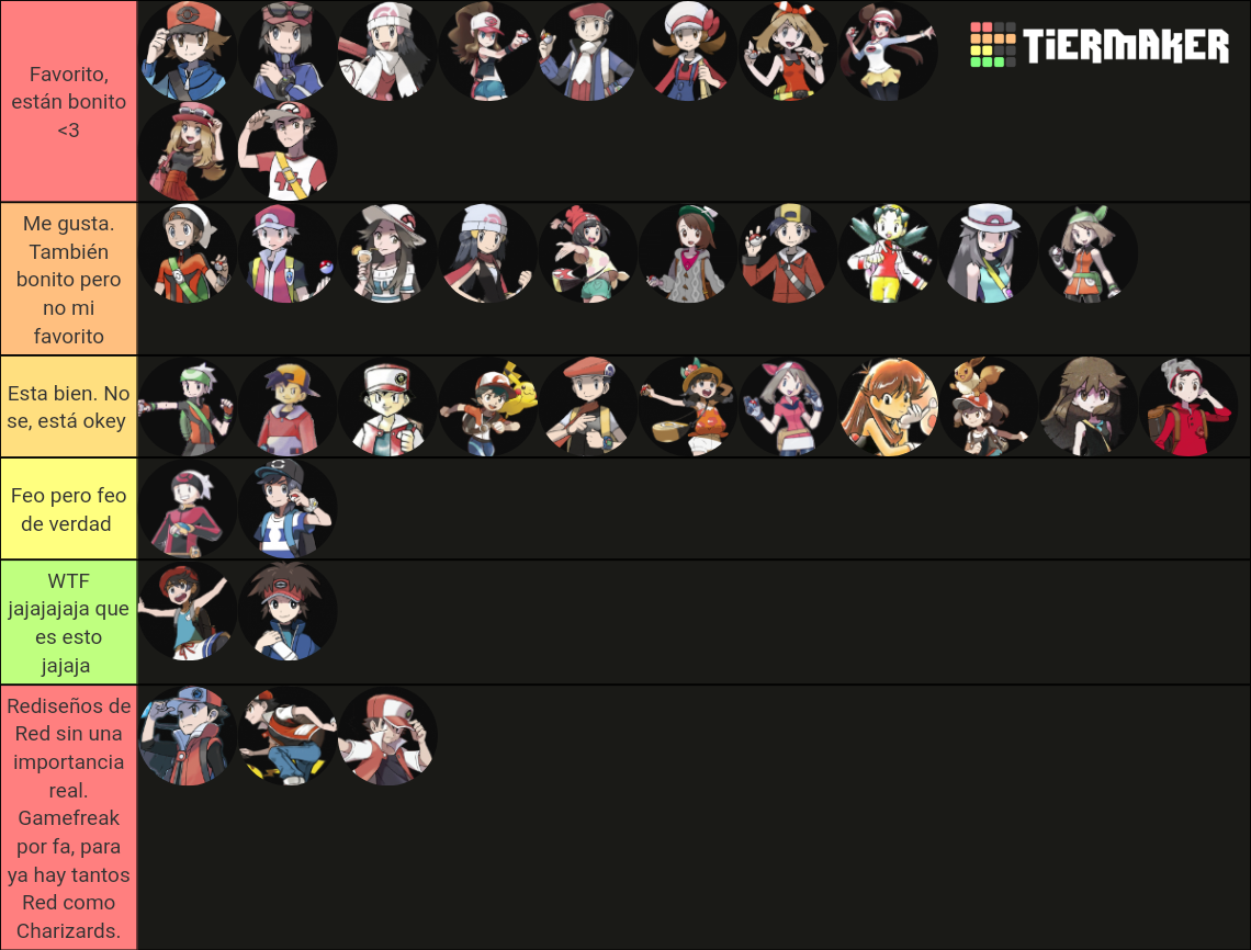 Pokemon Protagonist Designs Tier List (Community Rankings) - TierMaker