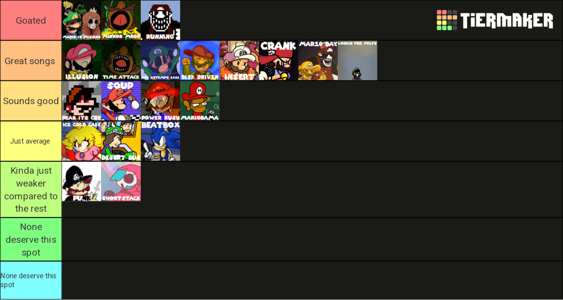 Mario Mix/Funky Forest Mayhem Tier List (Community Rankings) - TierMaker