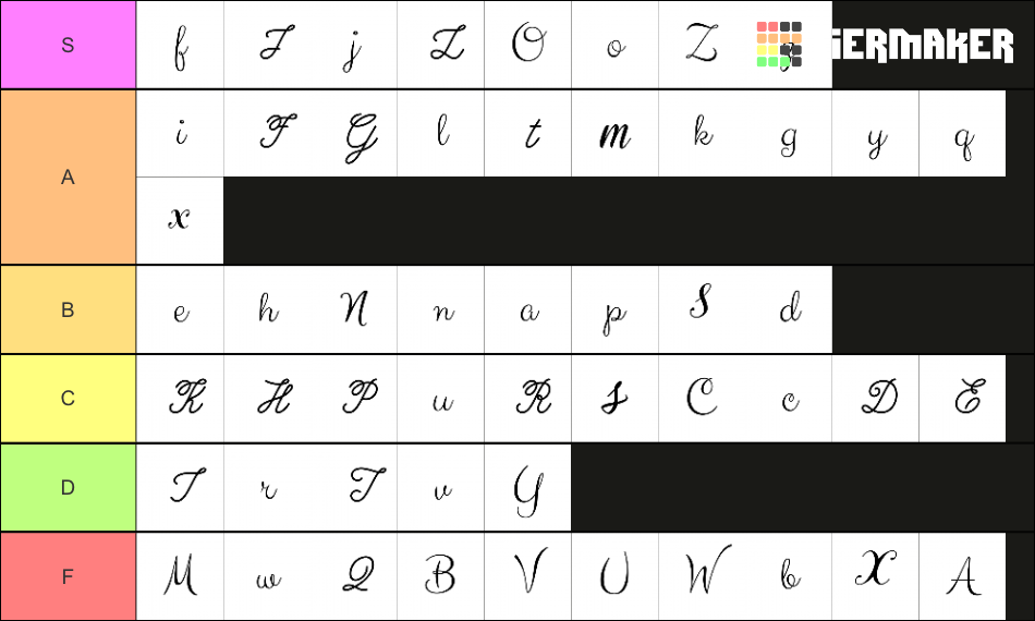 Cursive Letters Tier List (Community Rankings) - TierMaker