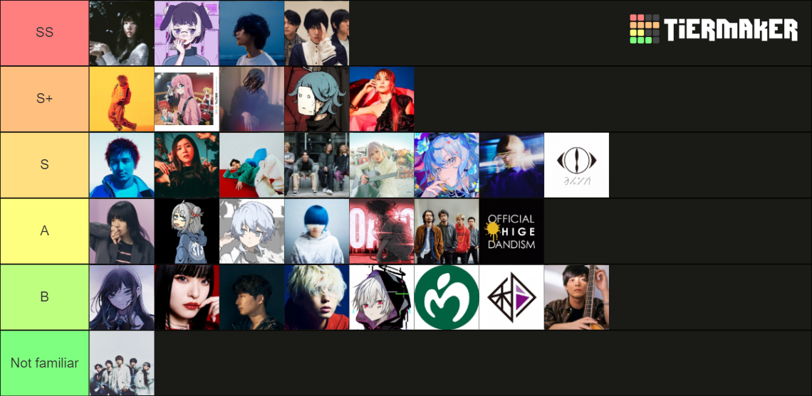Japan singer/band Tier List (Community Rankings) - TierMaker