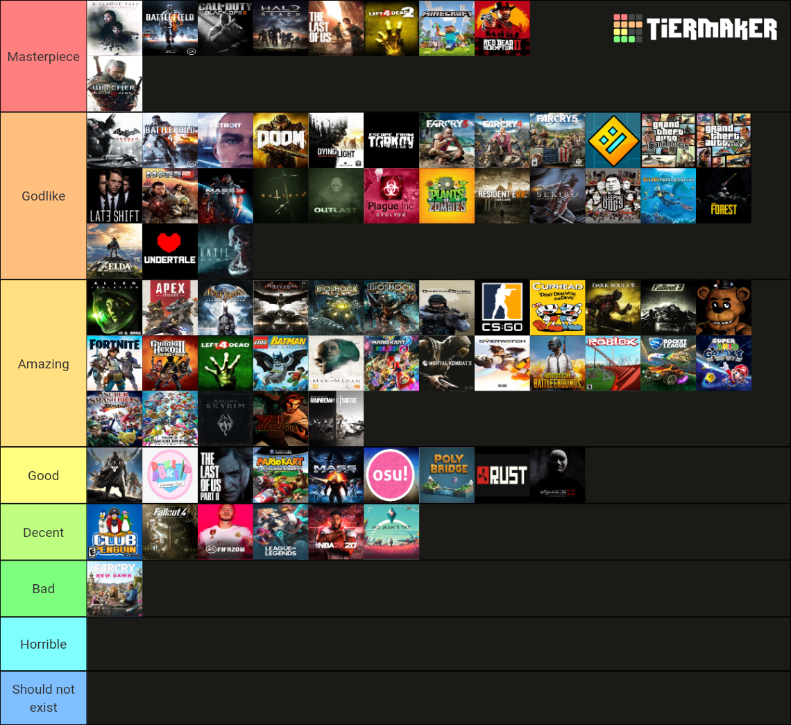 Best videogames of all time Tier List (Community Rankings) - TierMaker