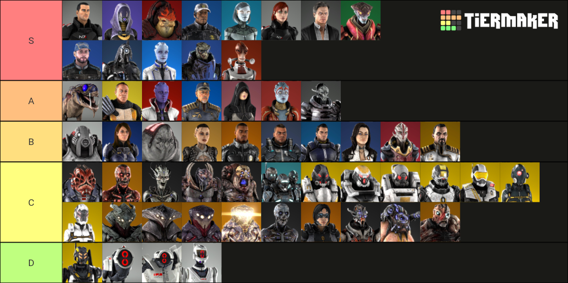 Mass Effect Character Tier List (Community Rankings) - TierMaker
