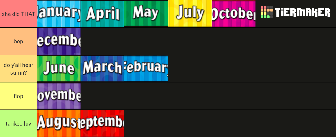Months of the Year Tier List (Community Rankings) - TierMaker