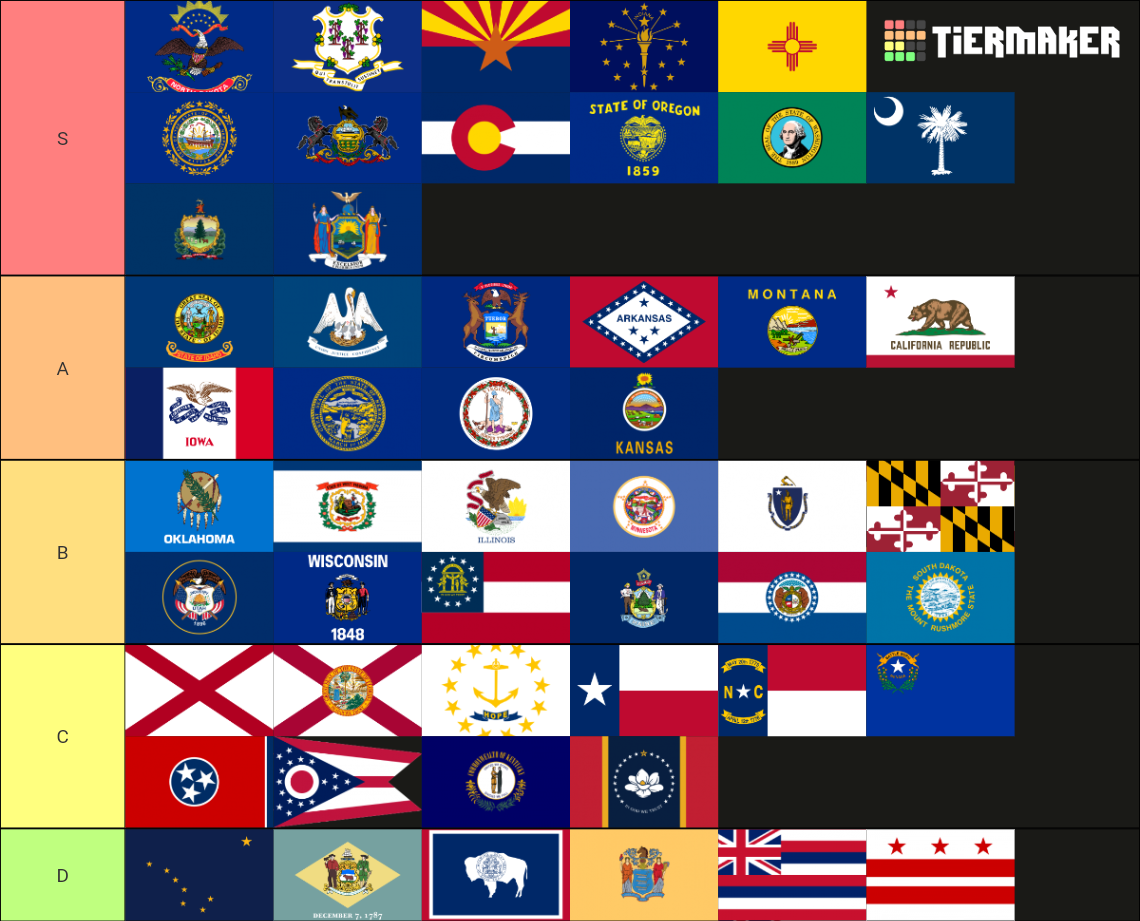 US State Flags 2021 Tier List (Community Rankings) - TierMaker