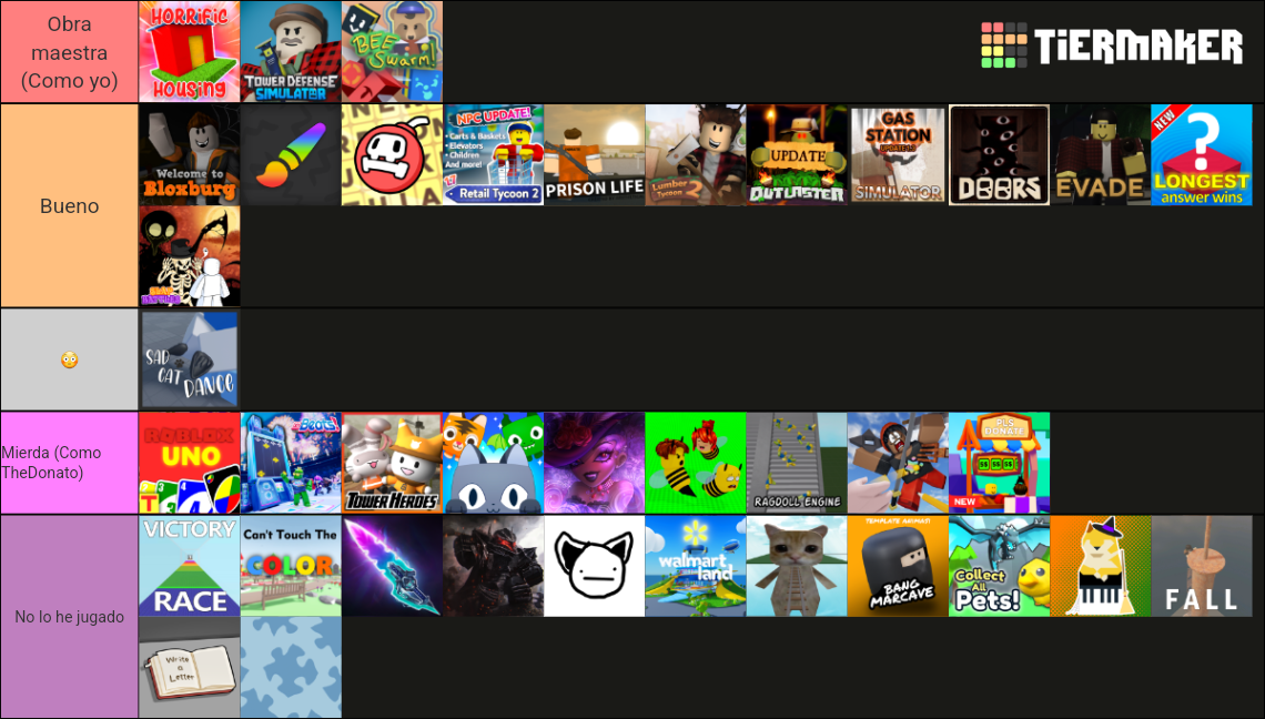 Roblox Games Tier List (Community Rankings) - TierMaker