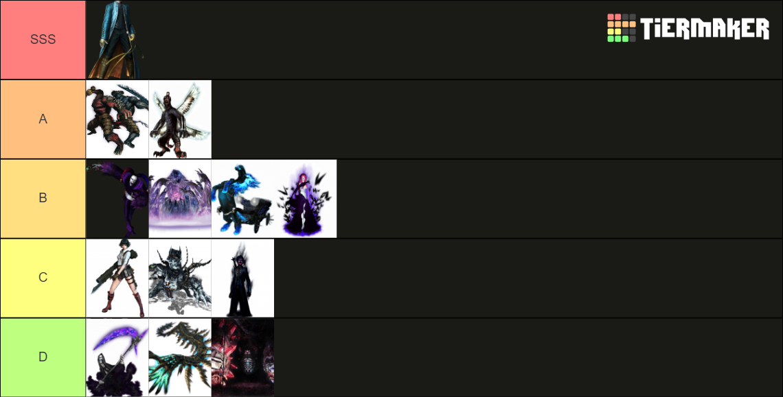 Devil May Cry 3 Bosses Tier List (Community Rankings) - TierMaker