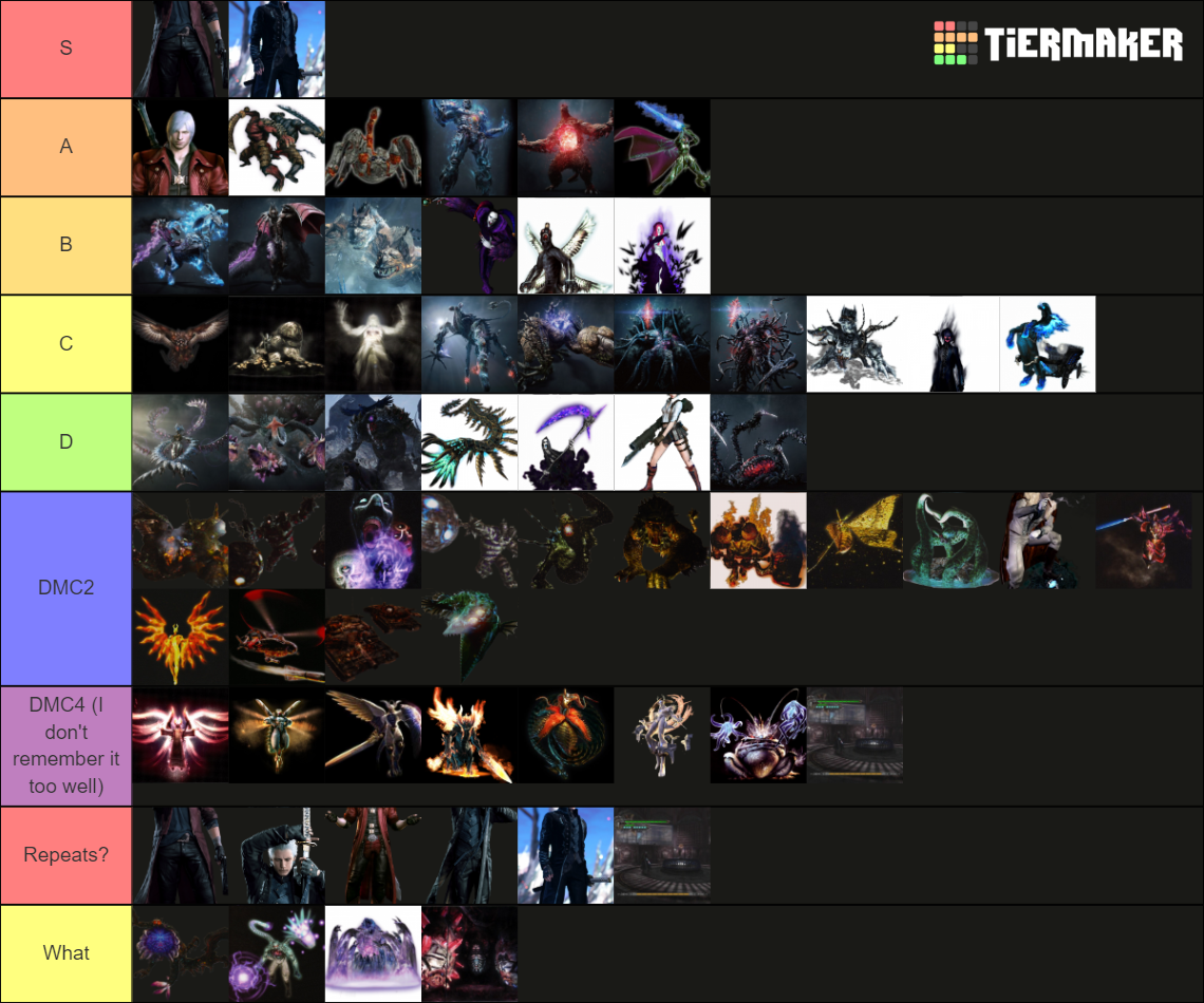 DMC Bosses Tier List (Community Rankings) - TierMaker