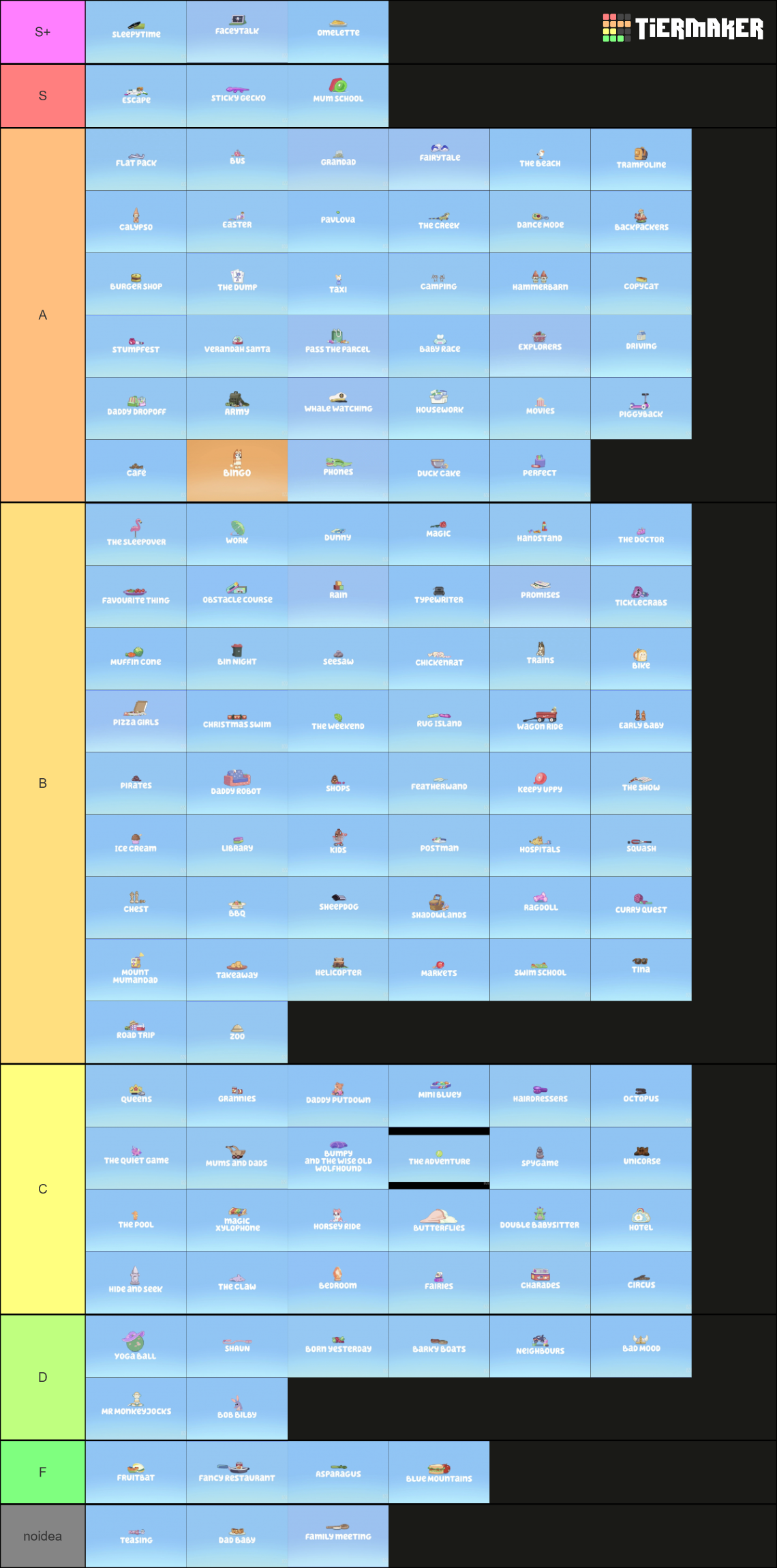 (BEST!) All Bluey episodes! Seasons 1, 2, & half of season 3 Tier List ...