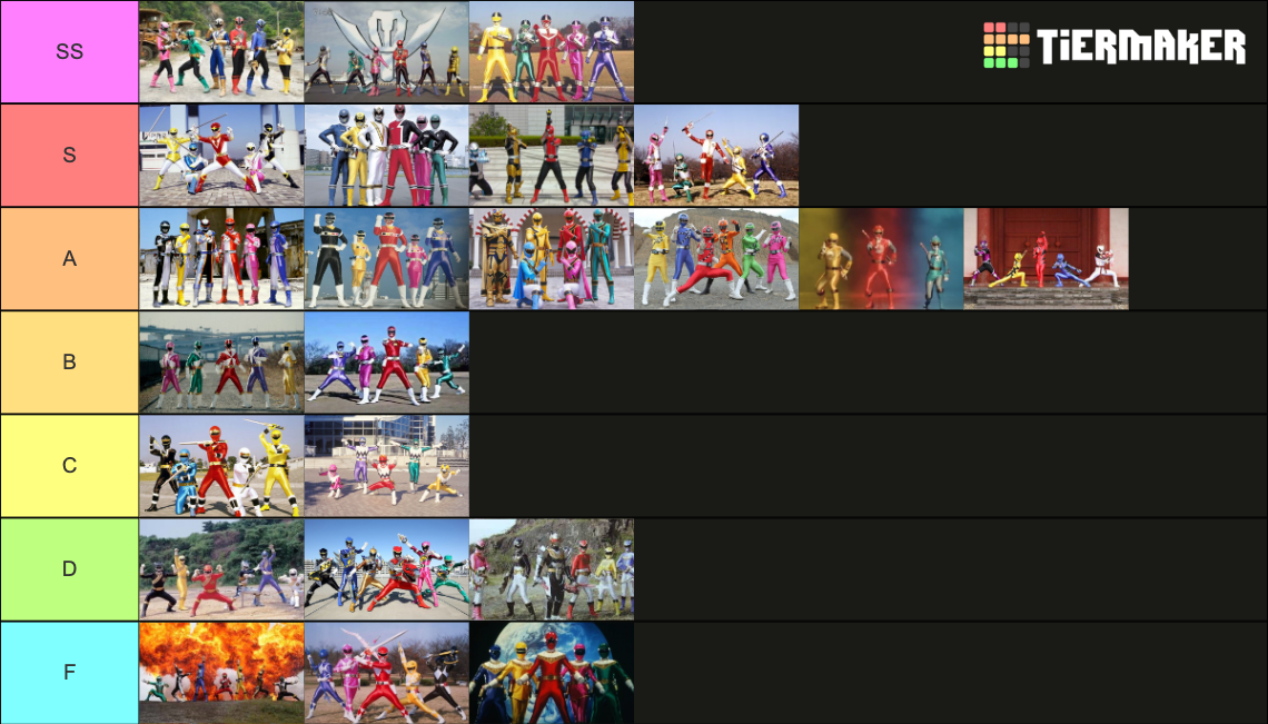 Every Super Sentai Season Tier List (Community Rankings) - TierMaker