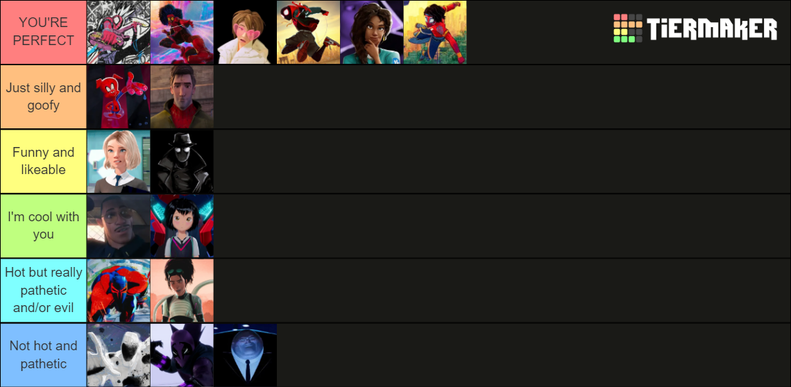Spider-Man Characters Ranked (Into/Across the Spiderverse) Tier List ...