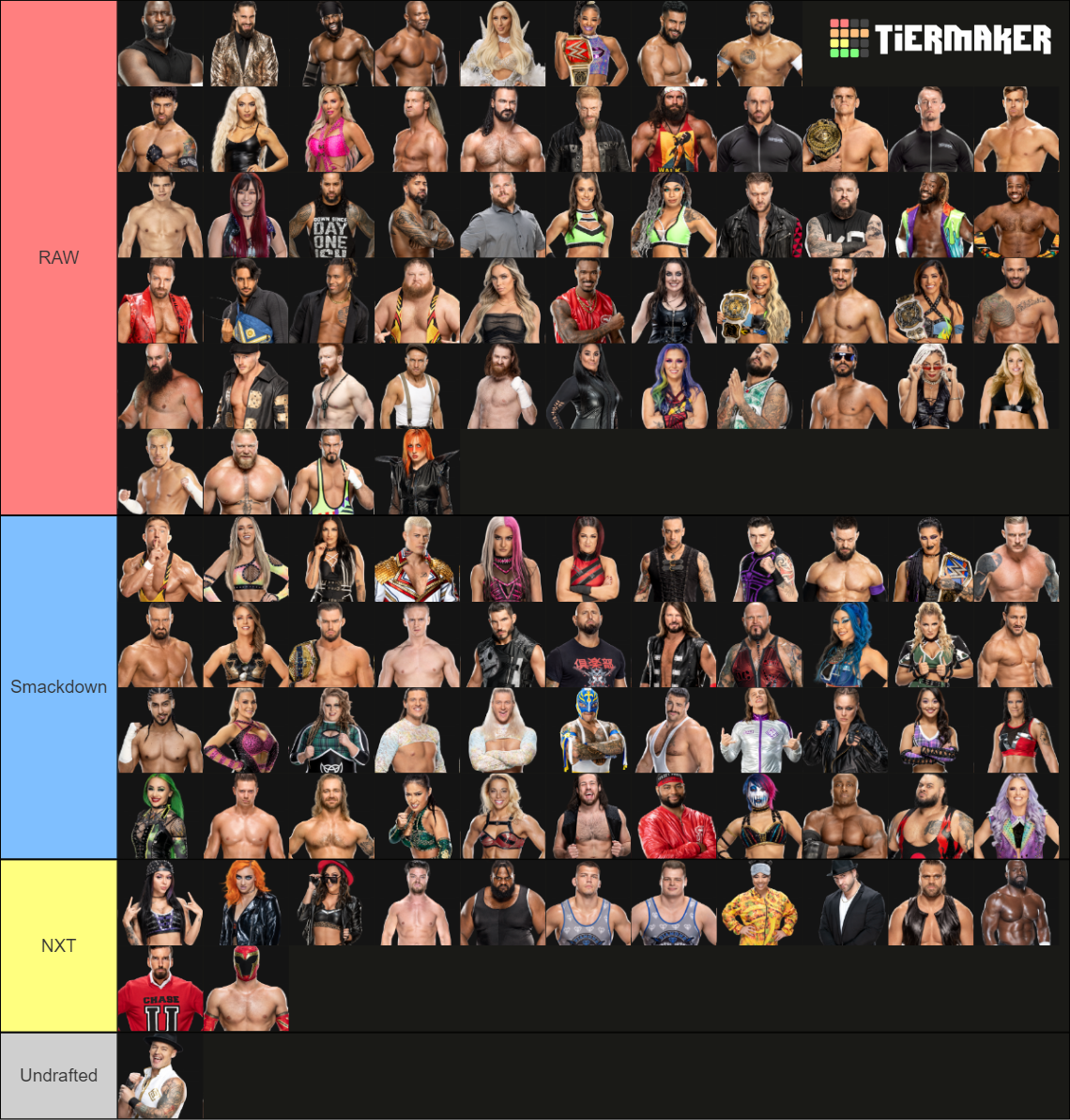 WWE Draft 2023 Tier List (Community Rankings) - TierMaker