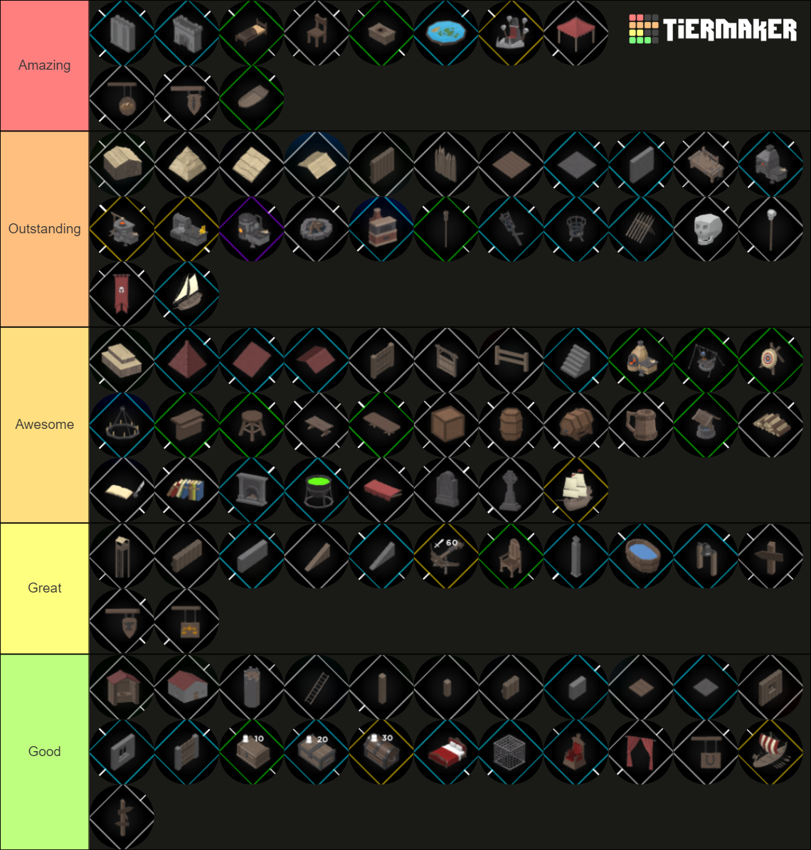 Roblox The Survival Game Hammer Stuff Tier List (Community Rankings ...