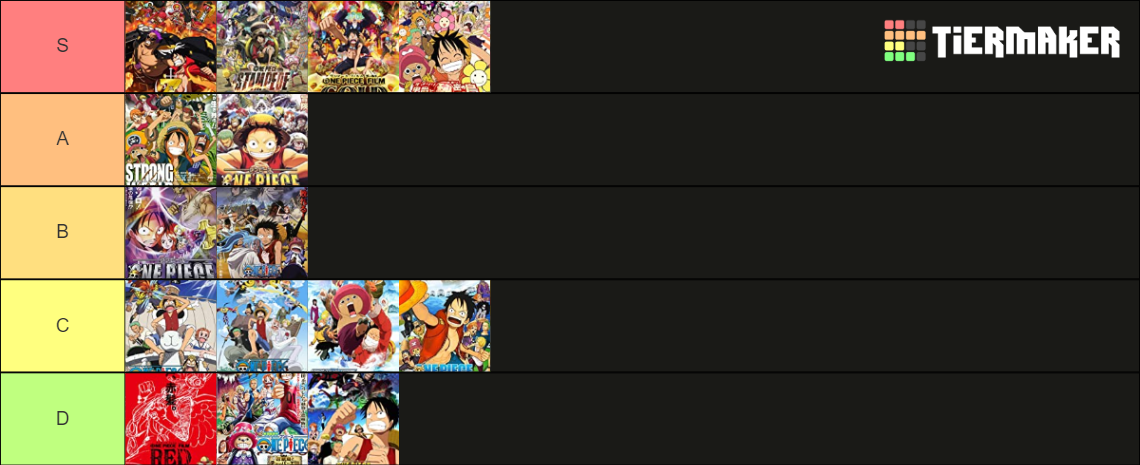 One Piece Movies Tier List (Community Rankings) - TierMaker