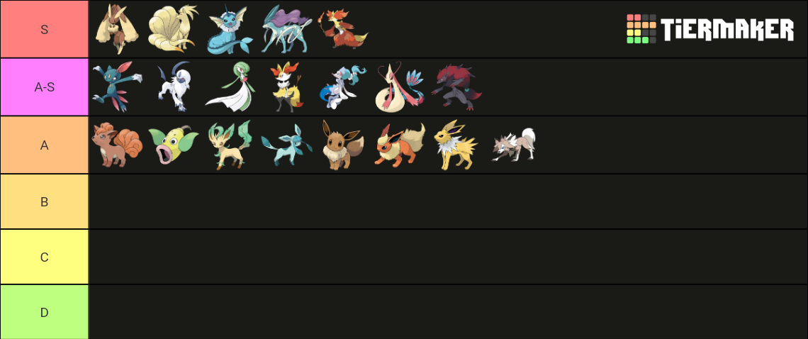 Snuffy Pokémon smash or pass Tier List (Community Rankings) - TierMaker