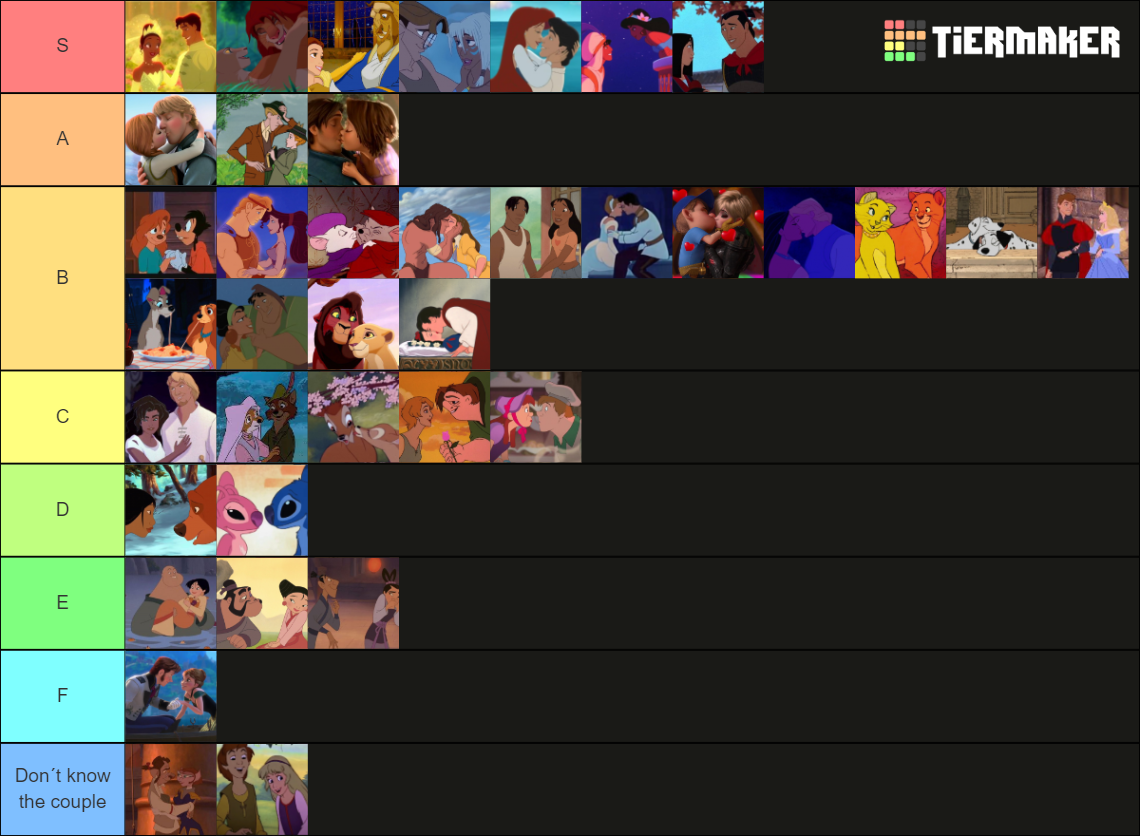 All Disney-Only Romantic Relationships Tier List (Community Rankings ...