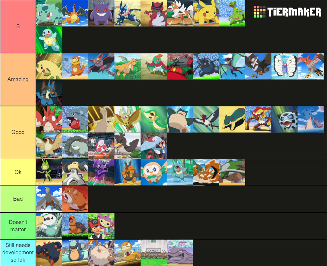 All of Ash Ketchum's Pokémon Tier List (Community Rankings) - TierMaker
