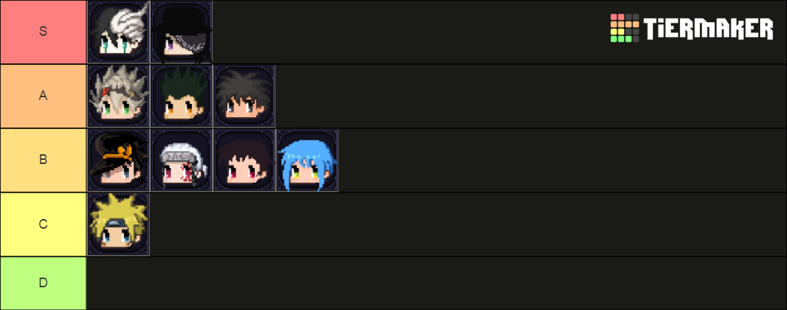 Anime Showdown Characters [RELEASE] Tier List (Community Rankings ...