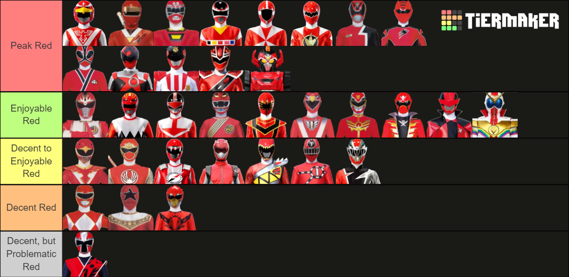 All Red Rangers (+Sentai +Comics) Tier List (Community Rankings) - TierMaker