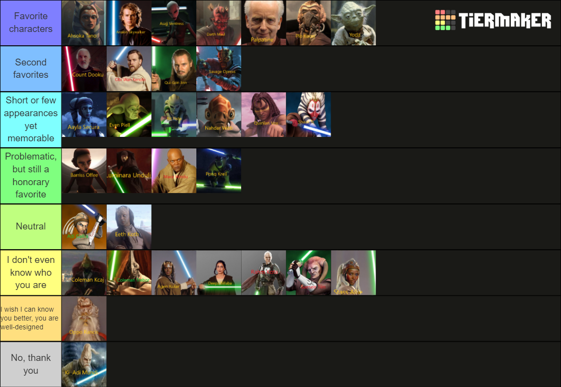 Clone Wars era Sith and Jedi Tier List (Community Rankings) - TierMaker