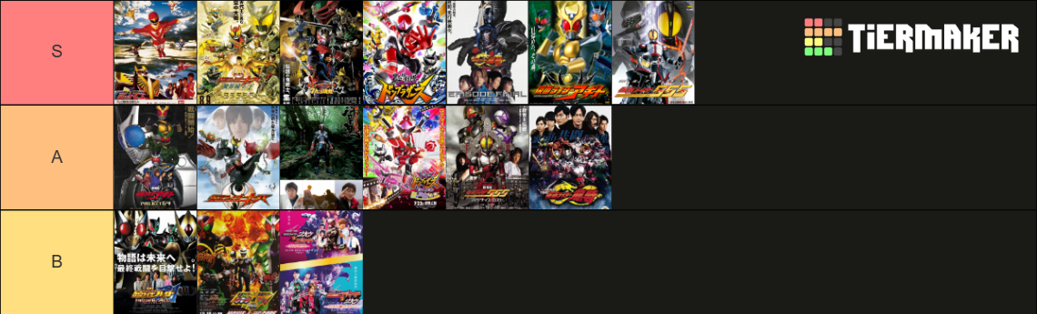 Toshiki Inoue Tokusatsu Tier List (Community Rankings) - TierMaker