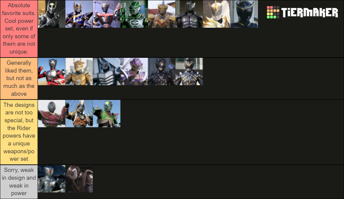 Kamen Rider Ryuki Riders & Forms Tier List (Community Rankings) - TierMaker