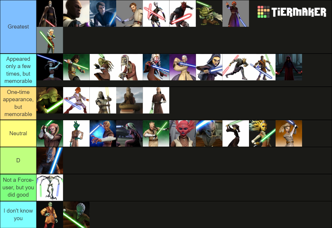 Star Wars: TCW Jedi&Sith Tier List (Community Rankings) - TierMaker