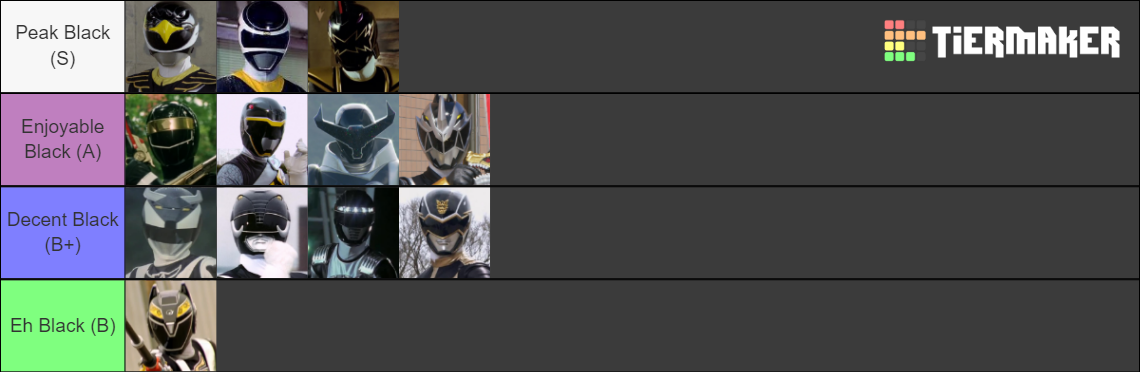 Super Sentai & Power Rangers Black/Green Rangers Tier List (Community ...