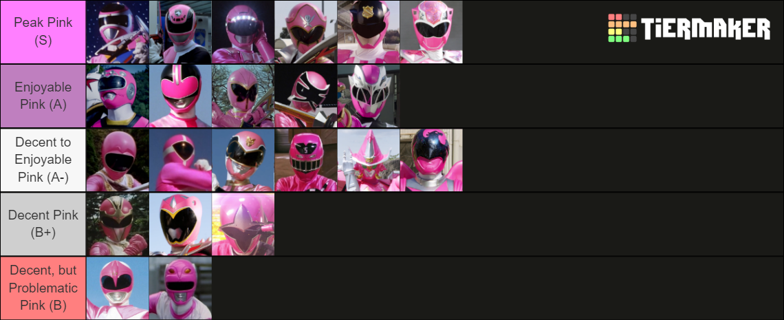 Super Sentai & Power Rangers Pink/Female White Rangers Tier List ...