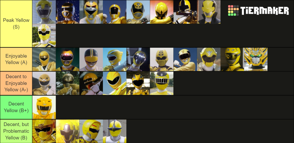 Super Sentai & Power Rangers Yellow Rangers Tier List (Community ...