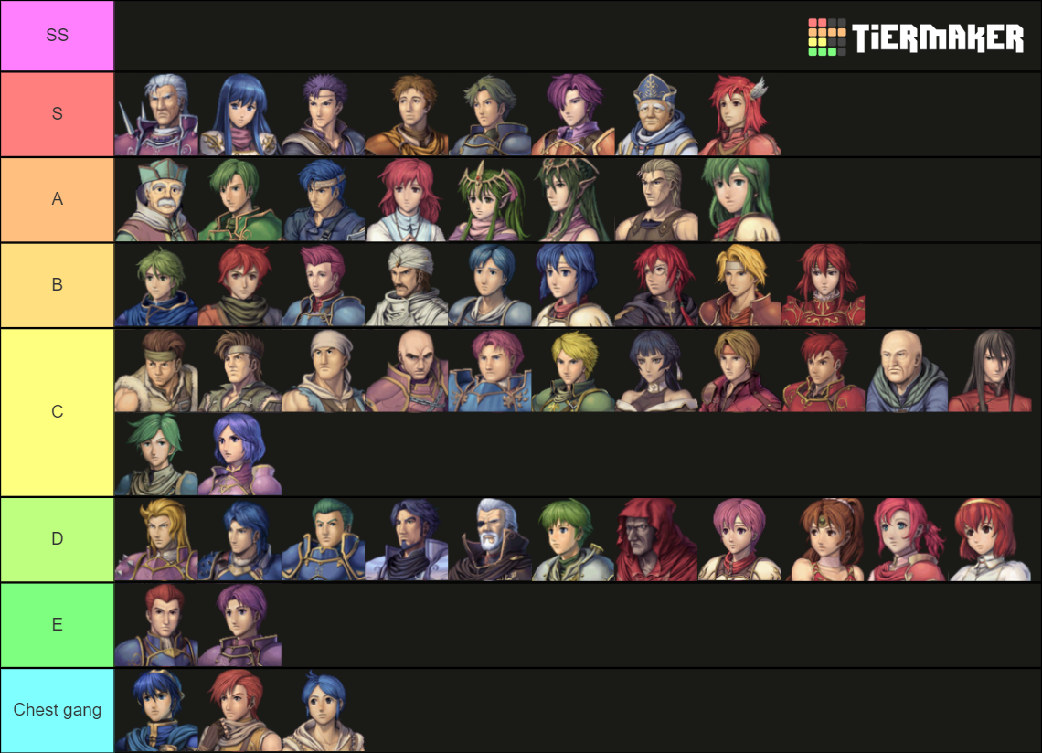 Fire Emblem Shadow Dragon(FE11) Tier List (Community Rankings) - TierMaker