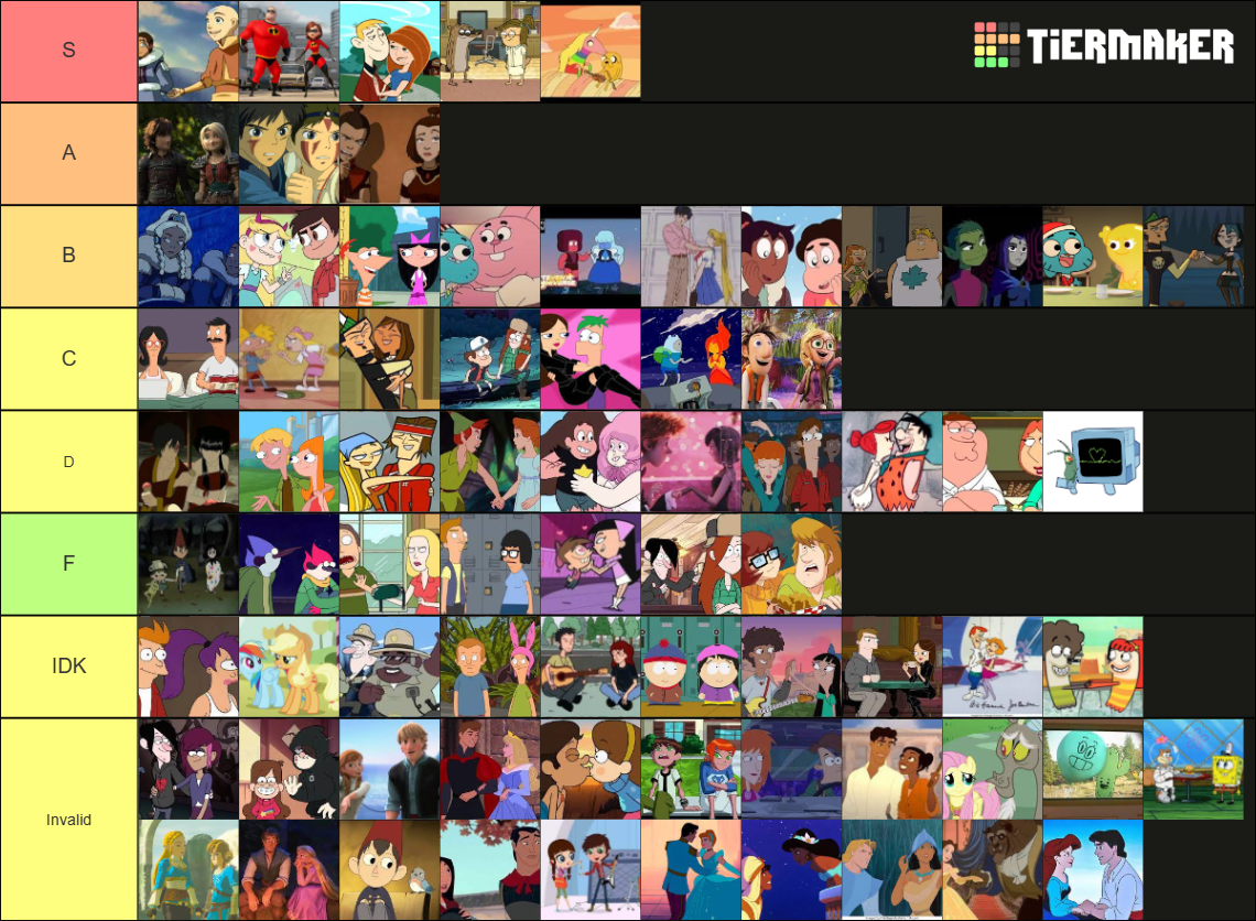 Cartoon Couples Tier List (Community Rankings) - TierMaker