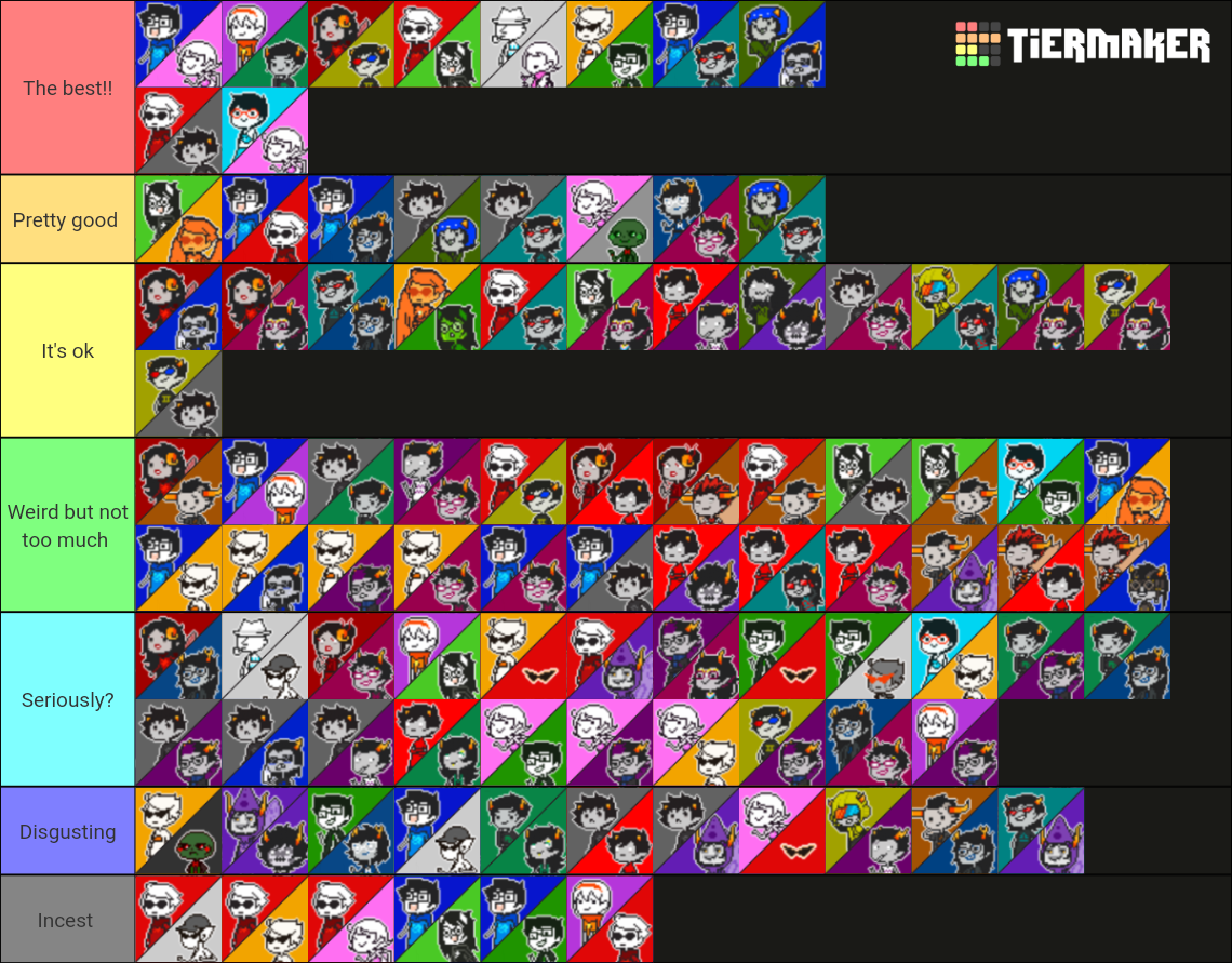 Ultimate Homestuck Ship List Tier List (Community Rankings) - TierMaker