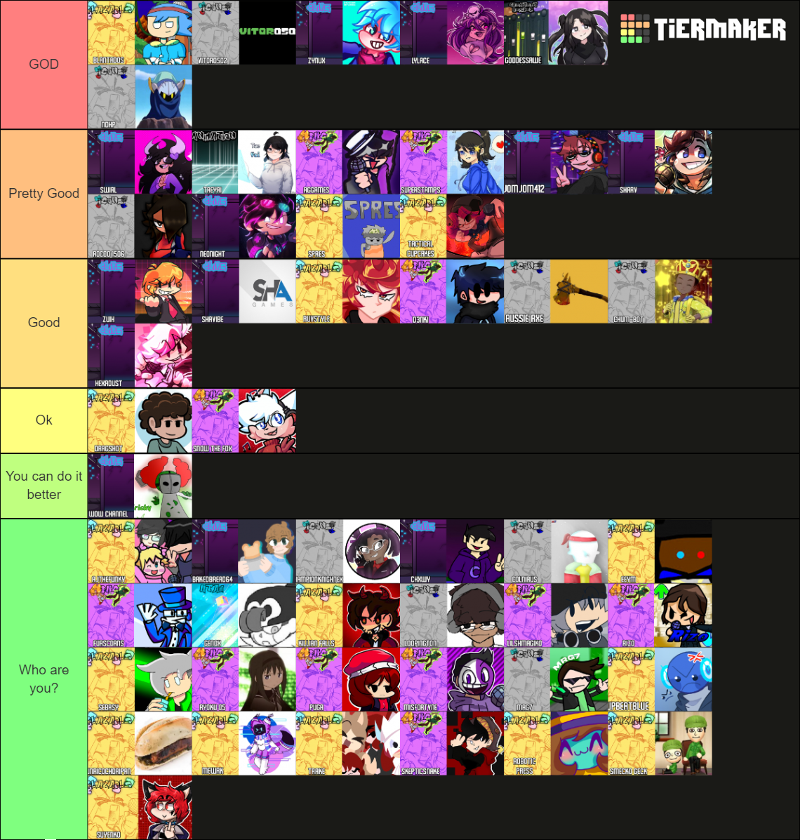 NEW Betadciu/Cover Creator Ultimate Tier List (Community Rankings ...
