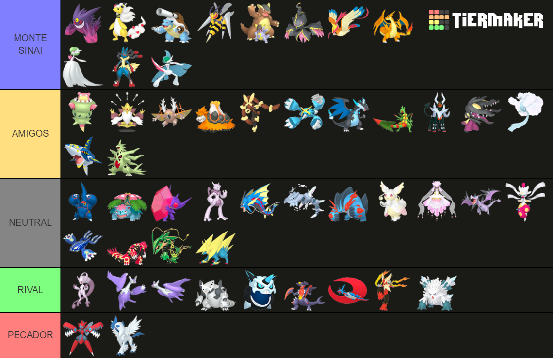 Mega Evolutions (HOME renders) Tier List (Community Rankings) - TierMaker