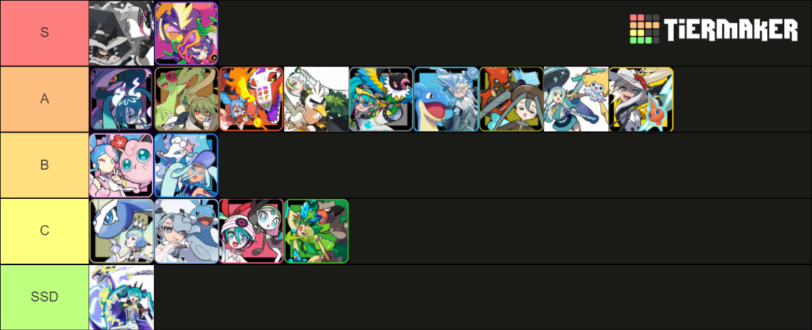 Hatsune Miku Project Voltage Designs Tier List (Community Rankings ...