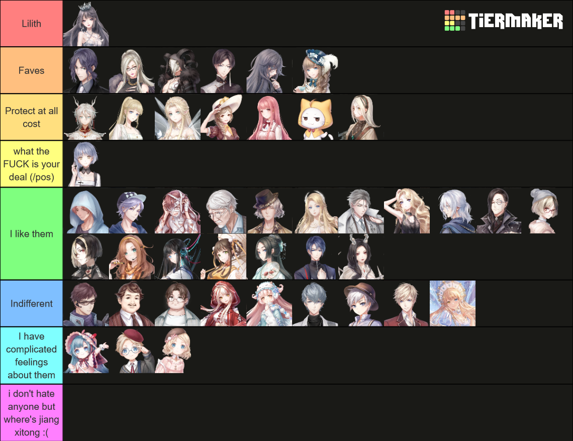 Shining Nikki Characters! Tier List (Community Rankings) - TierMaker