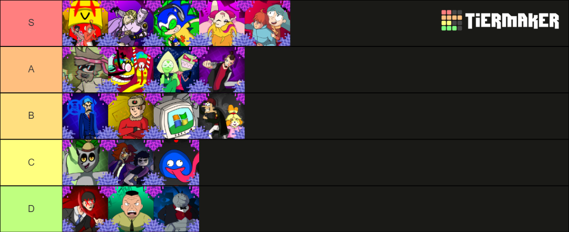 The Next Level Tournament Tier List (Community Rankings) - TierMaker